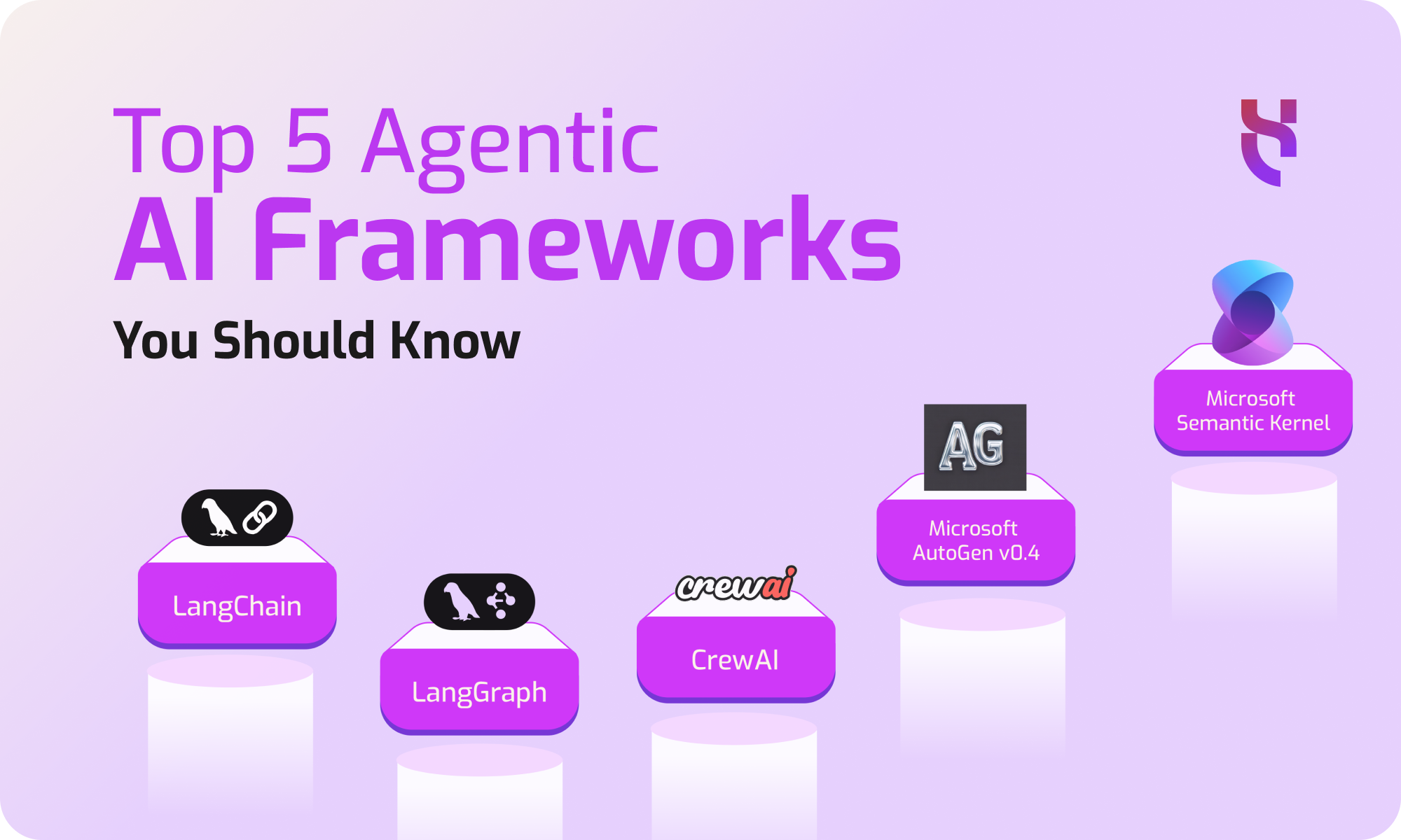 Top Agentic AI Frameworks to Know in 2026